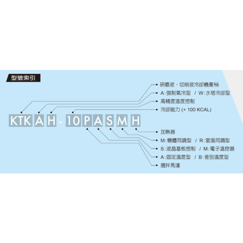 KTKA 加工液浸漬式冷卻機 ( Metalworking Fluids Cooling Coil )