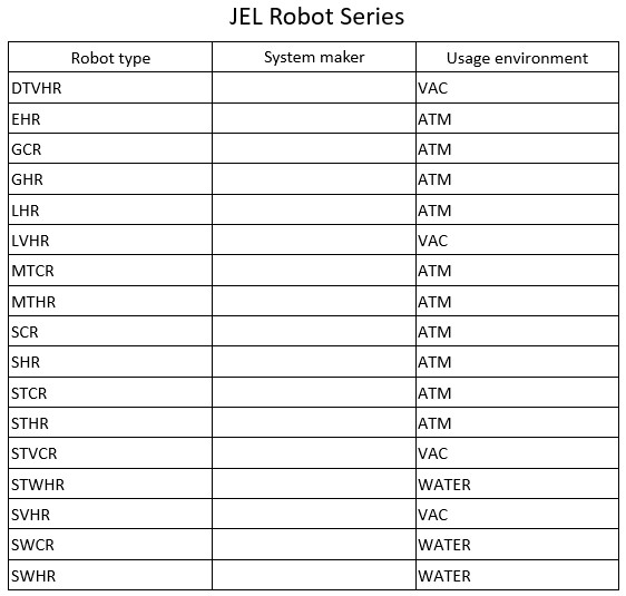 JEL Robot產品與服務